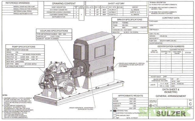 Four (4) Sulzer Model HSB Pumps | Salvex