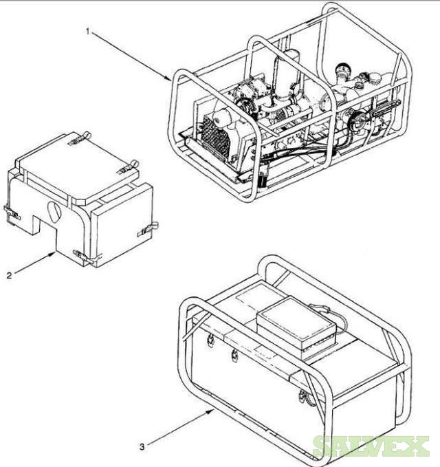 Advanced Aviation Forward Area Refueling System AAFARS Model M100A1 ...