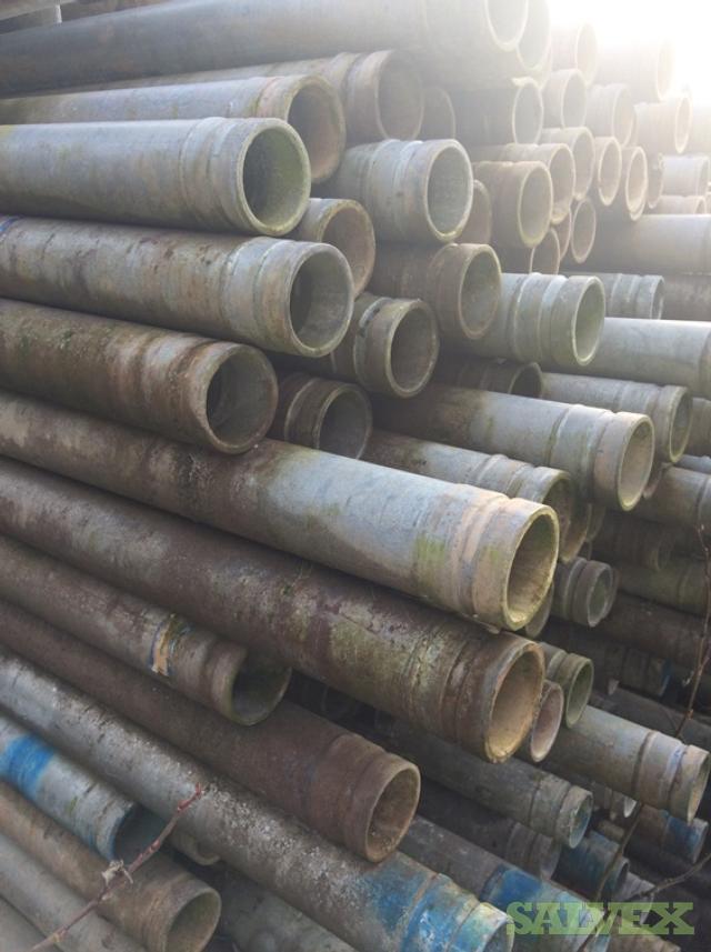 2", 4" and 6" K10 Alvenius Pipes (44,000 Meters) | Salvex