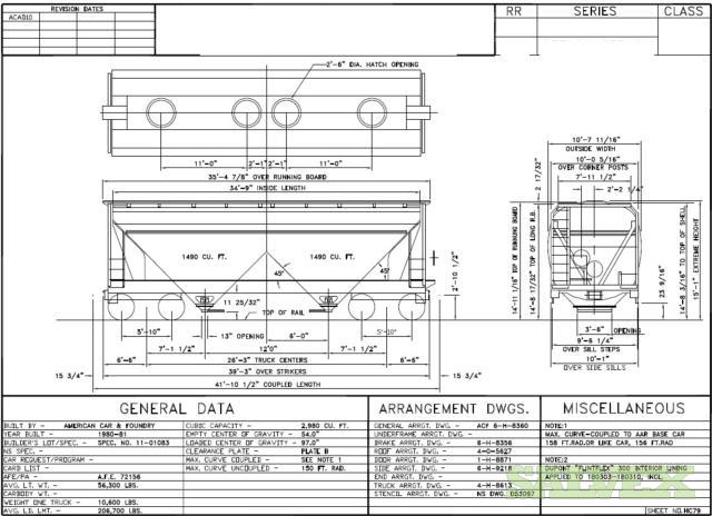 Small Cube Covered Hoppers Cars | Salvex