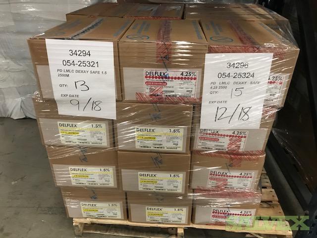 Delflex Peritoneal Dialysis Solution with Dextrose | Salvex